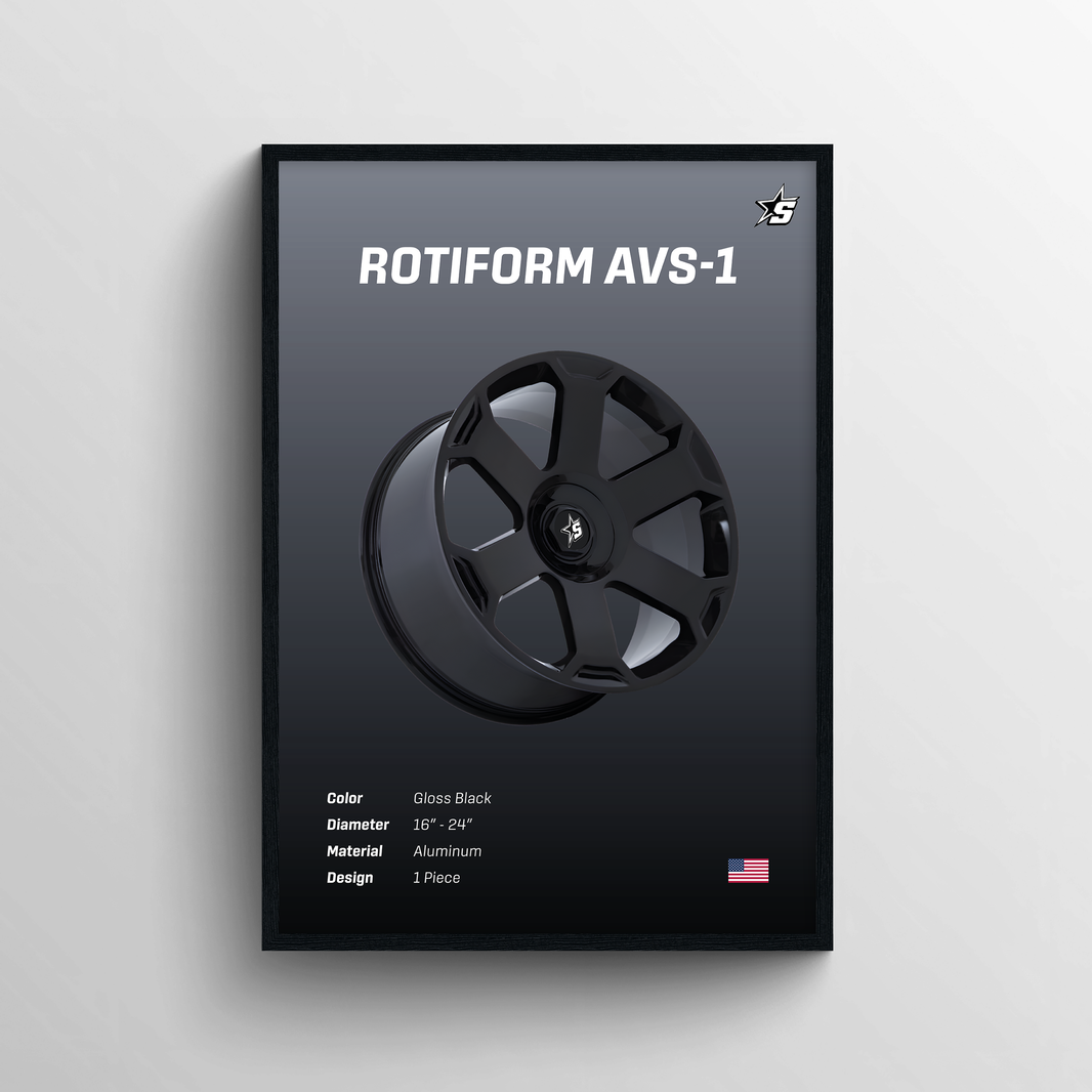 STANCERIMS | Forged Mini Rims & Accessories – STRMS
