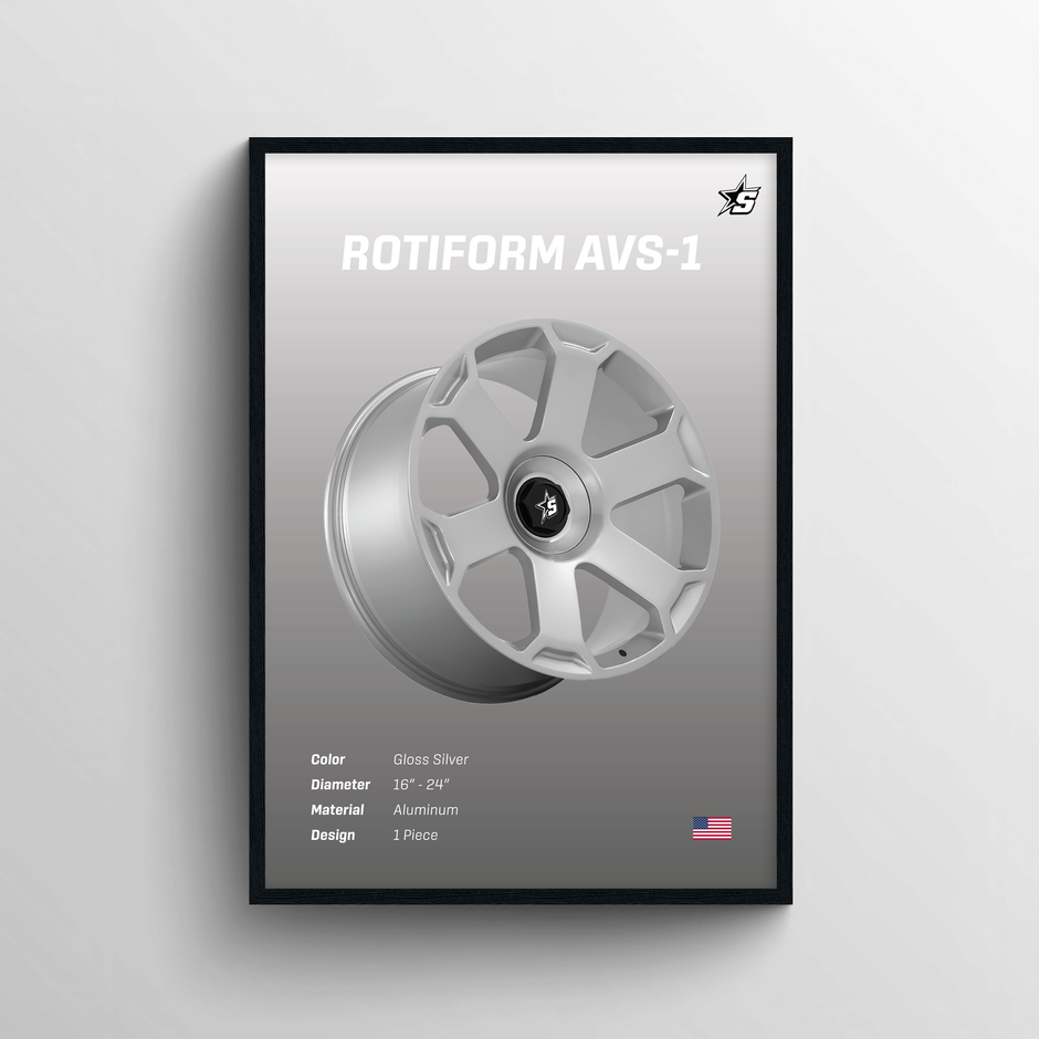 STANCERIMS | Forged Mini Rims & Accessories – STRMS